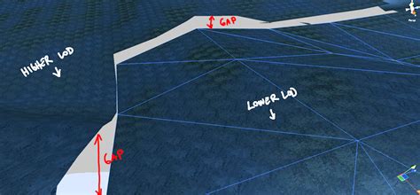 Octree Based Voxel Lod Best Way To Calculate Voxel Volume At Low Lods Unity Engine Unity