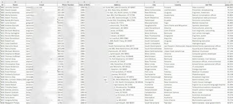 Do Excel Data Cleaning Formatting Formulas Data Split By Ariefnurman Fiverr