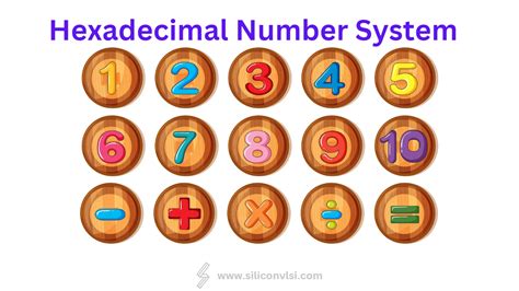 Hexadecimal Number System