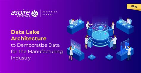 aspire systems cognitive data on linkedin datatransformation datalakes dataanalytics