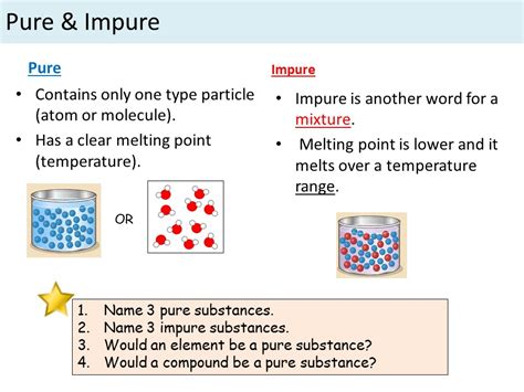 Pure And Impure Gcse Aqa Teaching Resources
