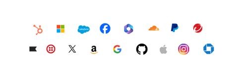 Manage And Share 2fa Daito 2fa