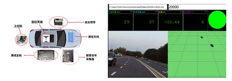 In Depth Look At IATs Intelligent Connected Solution Department IAT Automobile Technology Co Ltd
