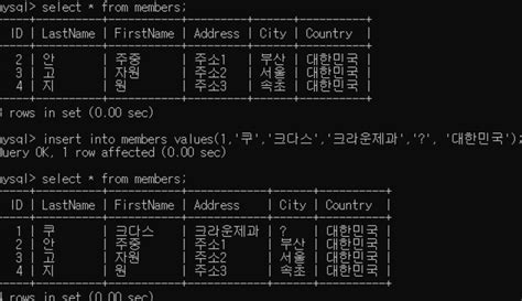 Db Transaction
