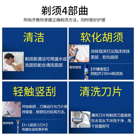 คู่มือเครื่องโกนหนวดapache Apacheห้าชั้นวินเทจที่ใส่มีดโกนผู้ชายใบมีดมีดโกนชุดหัว Hvr5