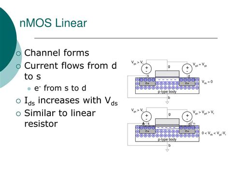 Ppt Verilog Hdl In Low Level Design Powerpoint Presentation Free