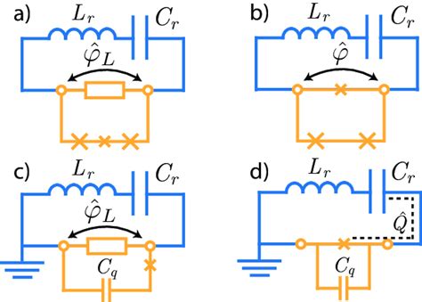 Color Online Circuit Model For Galvanic Couplings A Flux Qubit Download Scientific Diagram