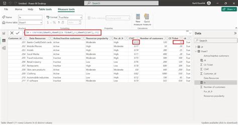 Power Bi Dax Information Functions
