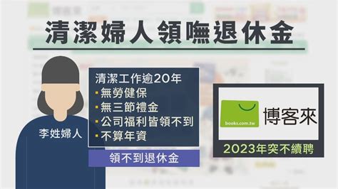 博客來疑「假承攬真僱傭」 清潔婦領嘸退休金