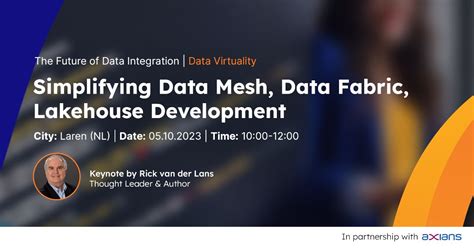 Rick Van Der Lans On Linkedin The Future Of Data Integration