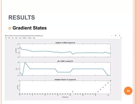 Ecg Beat Classification And Feature Extraction Using Artificial Neural