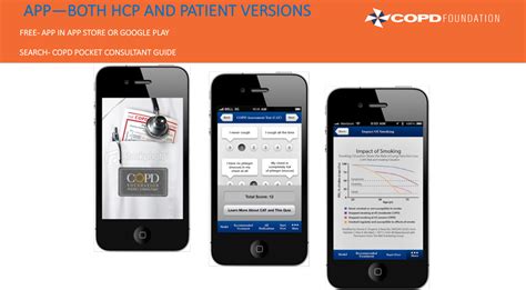 Diagnosing The Rural COPD Patient Ask About Symptoms Use Spirometry The Rural Monitor