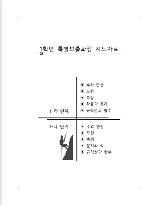 초등수학1학년 특별보충과정지도자료hwp34쪽무료다운로드 네이버 블로그