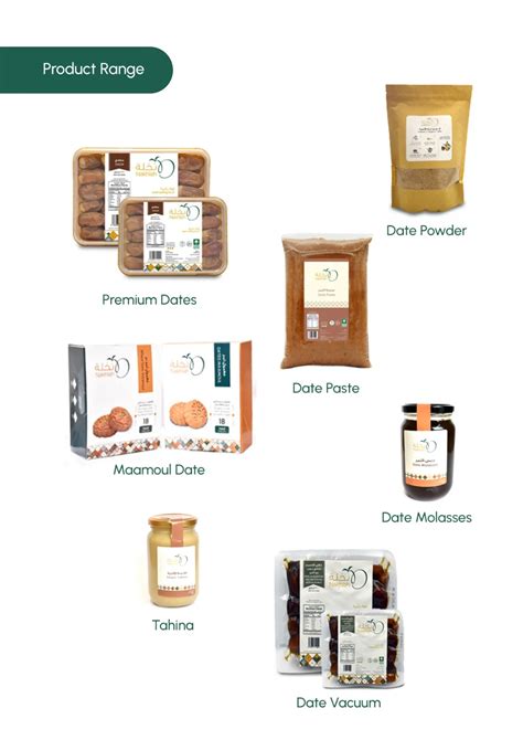 Premium Export Quality Saudi Arabia Safawi Dates At Lowest Price Safawi Dates New Harvest Buy
