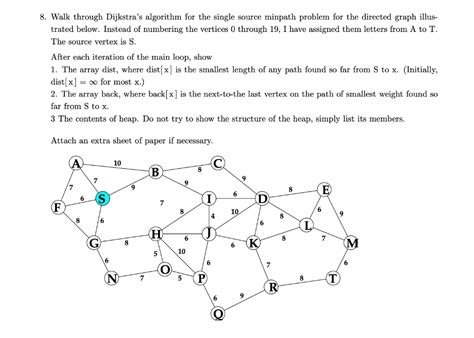 Solved Walk Through Dijkstra S Algorithm For The Single Chegg