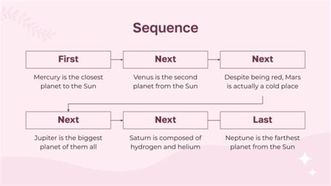 Exercises To Improve Body Elasticity Workshop Presentation