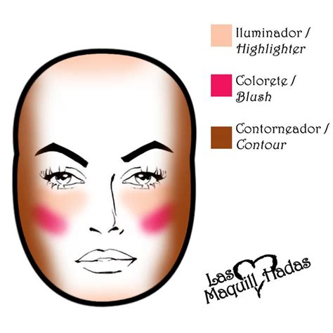 Contour Makeup Application Contour Makeup Contour For Round Face