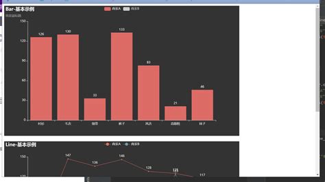如何修改页面背景颜色 · issue 1489 · pyecharts pyecharts · github