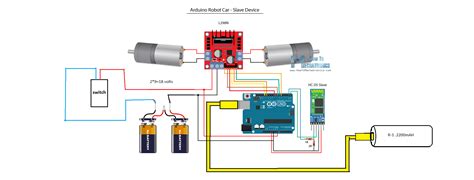 Arduino Uno 2wd Car Moving Slow General Guidance Arduino Forum