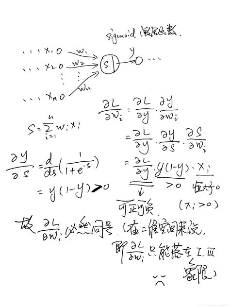 神经网络激活函数汇总（sigmoid、tanh、relu、leakyrelu、prelu、elu、maxout）leakyrelu函数怎么读