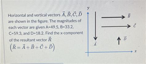 Solved Horizontal And Vertical Vectors