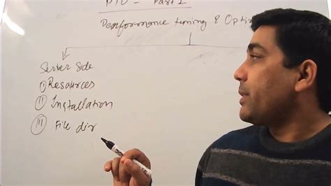 Sqlserver Dba Performance Tuning And Optimization Part I Youtube