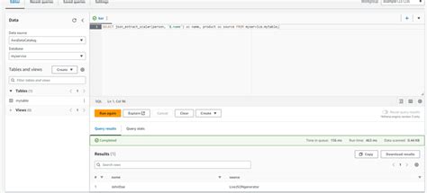 Streamline Your Data Analytics With Aws Athena Queries And Terraform