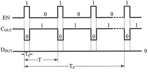 Fault Detection Circuit And Method Eureka Patsnap