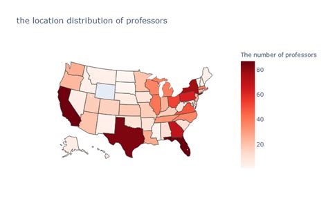 How To Change The Scale Of The Bar In Choropleth Plotly Js Plotly Community Forum