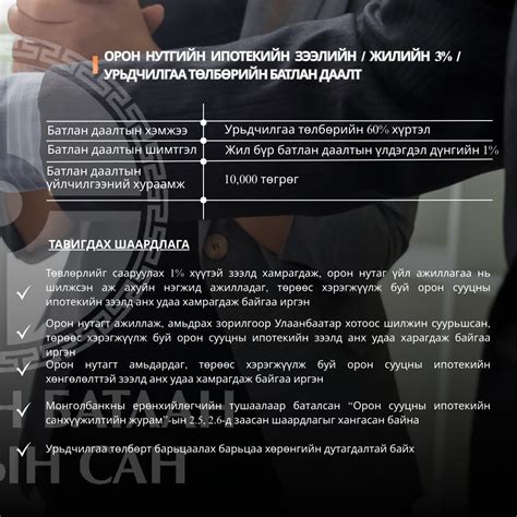 Зээлийн батлан даалтын сан Зээлийн батлан даалтын сан