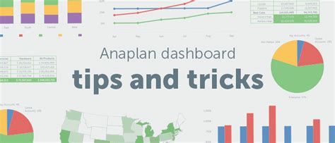 5 Model Builder Tips And Tricks Enhance Your Anaplan Dashboard