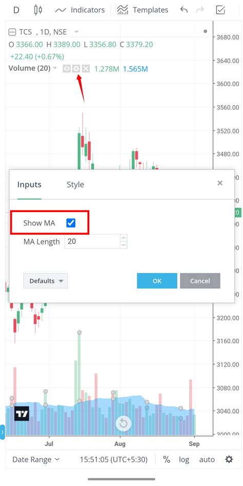 Average Volume Line In Kite Zerodha Trading Q A By Zerodha All Your Queries On Trading And