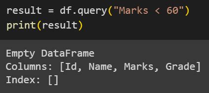 Метод Pandas query Запрос DataFrame в Python