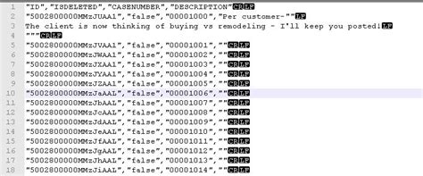 Java Error While Loading Csv File To Oracle Db Using Sql Loader