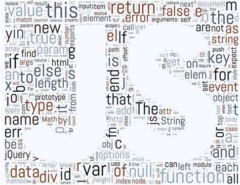 3 Javascript Questions To Watch Out For During Coding Interviews