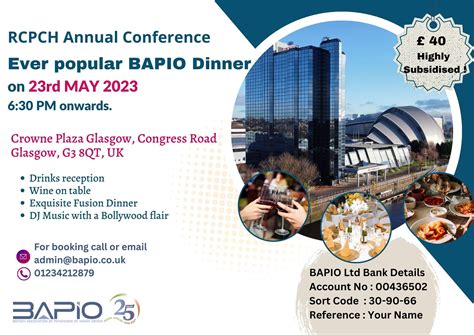 Bapio Paediatric Forum Symposium Rcpch Annual Conference 23 May 2023 Bapio