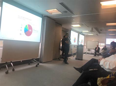 Alex Aitken On Linkedin Sap Devops Agile Activate Sapdbsanz