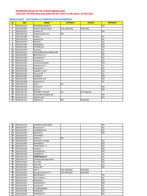 Ece Internship Data From Pdf