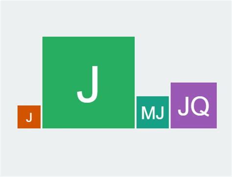 Replace Images With Gravatar Avatars JQuery GravaLay JQuery Plugin