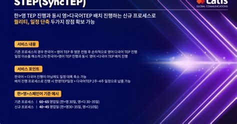 라티스글로벌 글로벌 게임 현지화 일정 축소 서비스 ‘step 출시