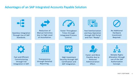 EASY Accounts Payable Software Reviews Demo Pricing
