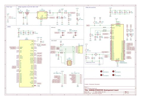 Build A Gps Tracker With Stm32 And Sim808