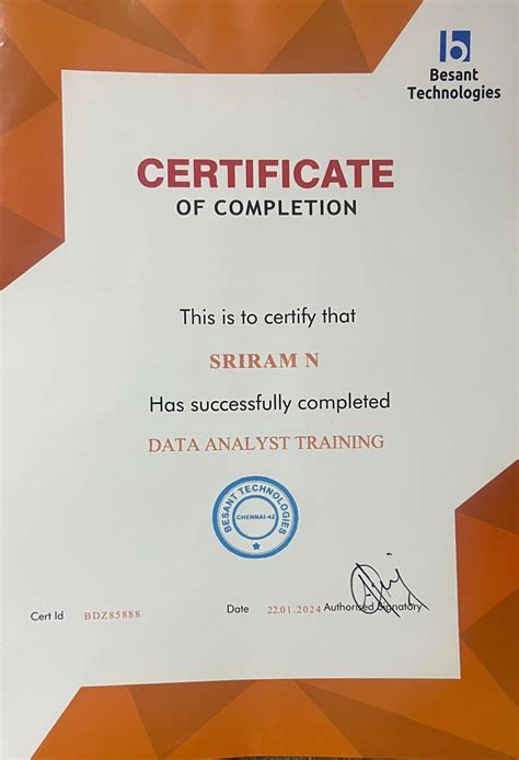 Sriram N On Linkedin I Have Successfully Completed My Data Analyst Training