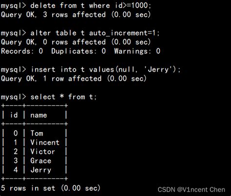 Mysql 自增列解析（autoincrement） Csdn博客
