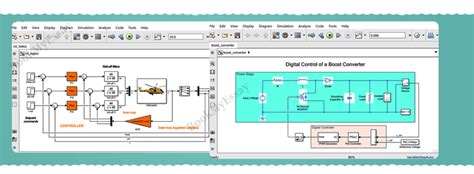 Simulink Assignment Help Matlab Assignment Help