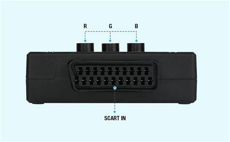 Rgbs Vga Scart To Ypbpr Component Converter Video Transcoding