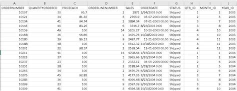 Setting Up Cassandra With Docker On Your Local Machine A Step By Step Guide By Shruti