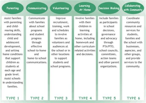 Rob Segers Model Van Joyce Epstein