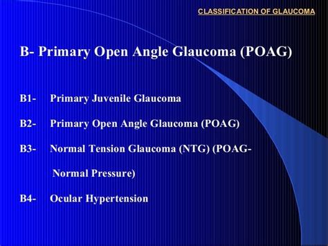 Classification Of Glaucoma