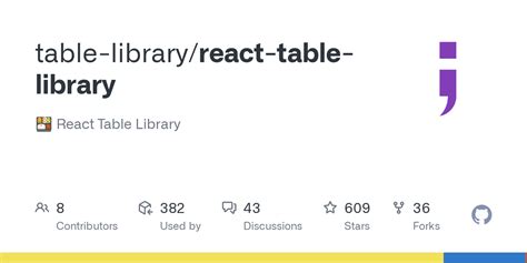 Table Library React Table Library · Discussions · Github